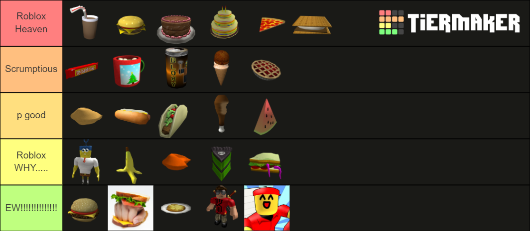 ROBLOX FOOD Tier List (Community Rankings) - TierMaker