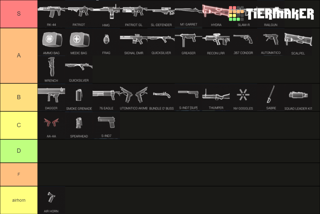 Ravenfield Weapons (Vanilla) Tier List (Community Rankings) - TierMaker