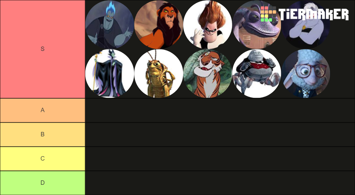 Animated movie Villains Tier List (Community Rankings) - TierMaker