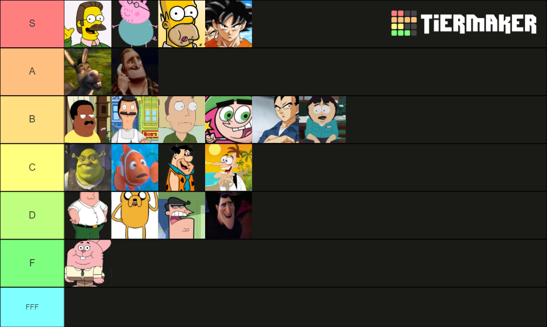 Dads in Cartoons Tier List (Community Rankings) - TierMaker