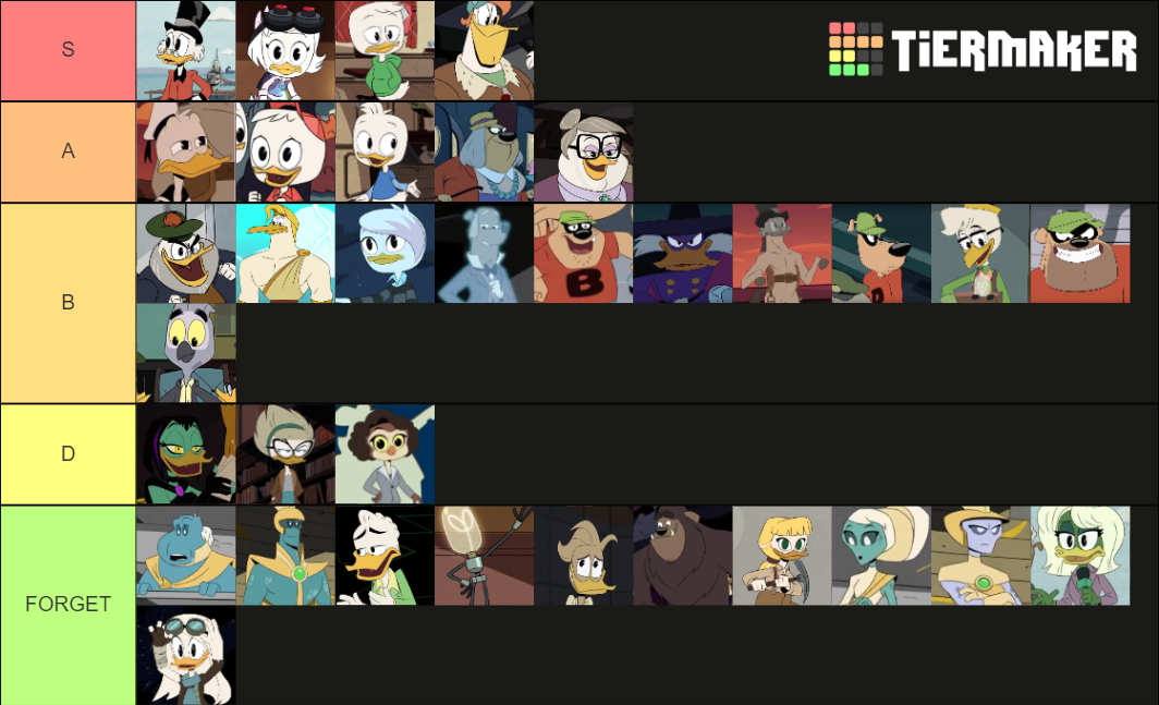 Ducktales characters tier Tier List (Community Rankings) - TierMaker