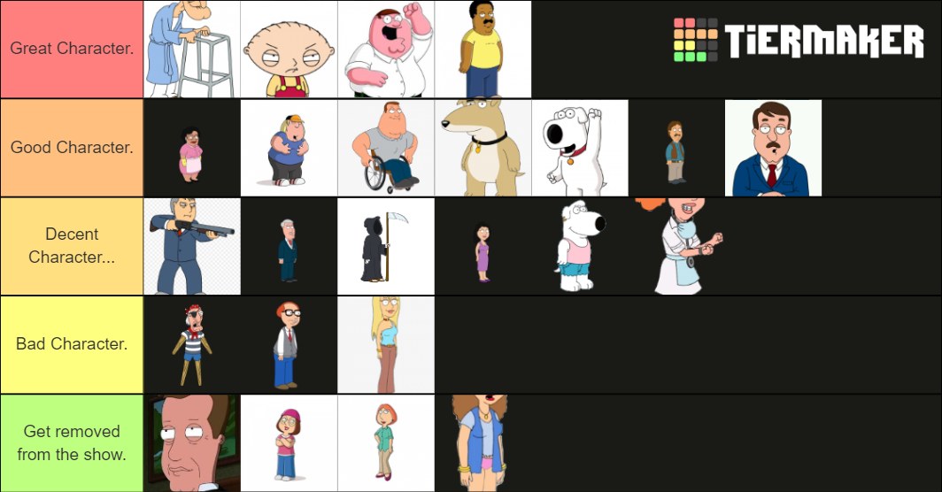 Family Guy Characters. Tier List (Community Rankings) - TierMaker