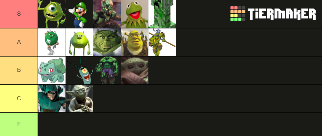 Green Characters Tier List (Community Rankings) - TierMaker