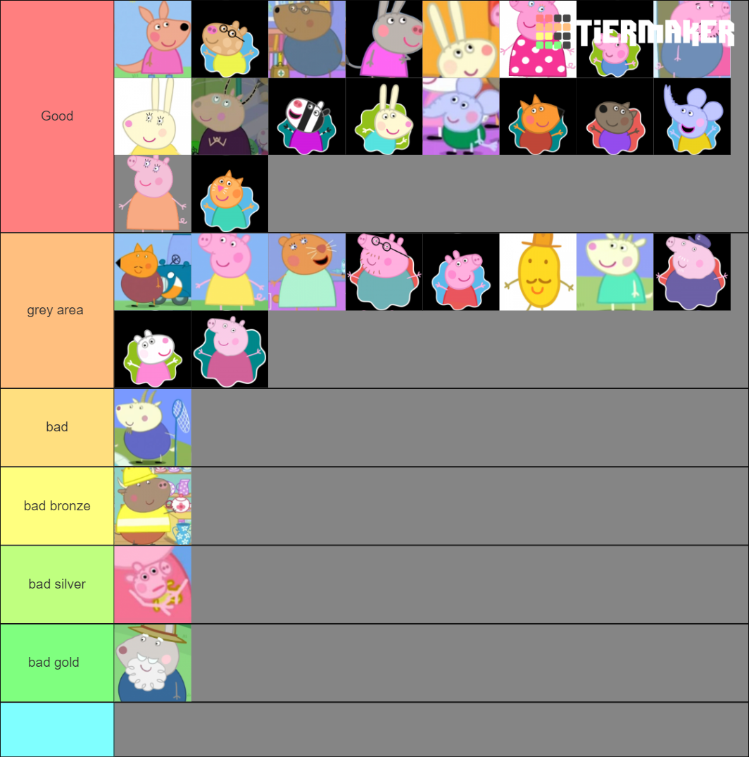 Peppa Pig Tier List (Community Rankings) - TierMaker Peppa Pig Tier List (Community Rankings) - TierMaker