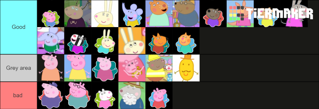 Peppa Pig Tier List (Community Rankings) - TierMaker