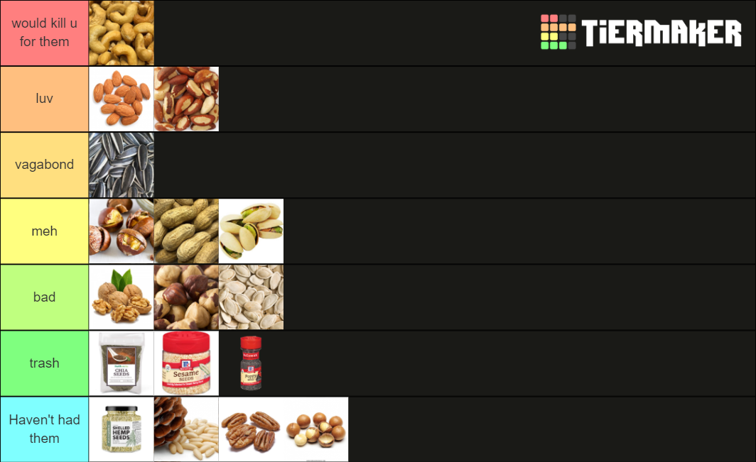 Types of Nuts and Seeds (again) Tier List (Community Rankings) - TierMaker