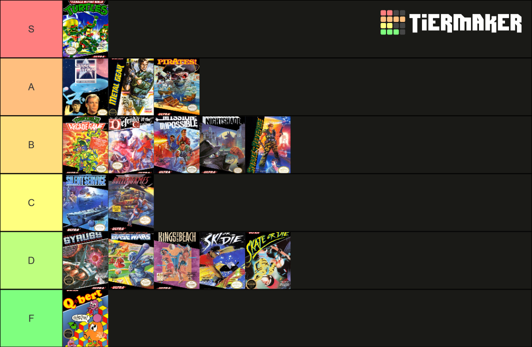 Ultra NES Games Tier List (Community Rankings) - TierMaker