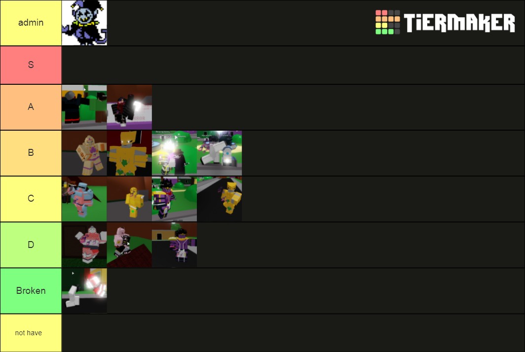 stand Tier List (Community Rankings) - TierMaker