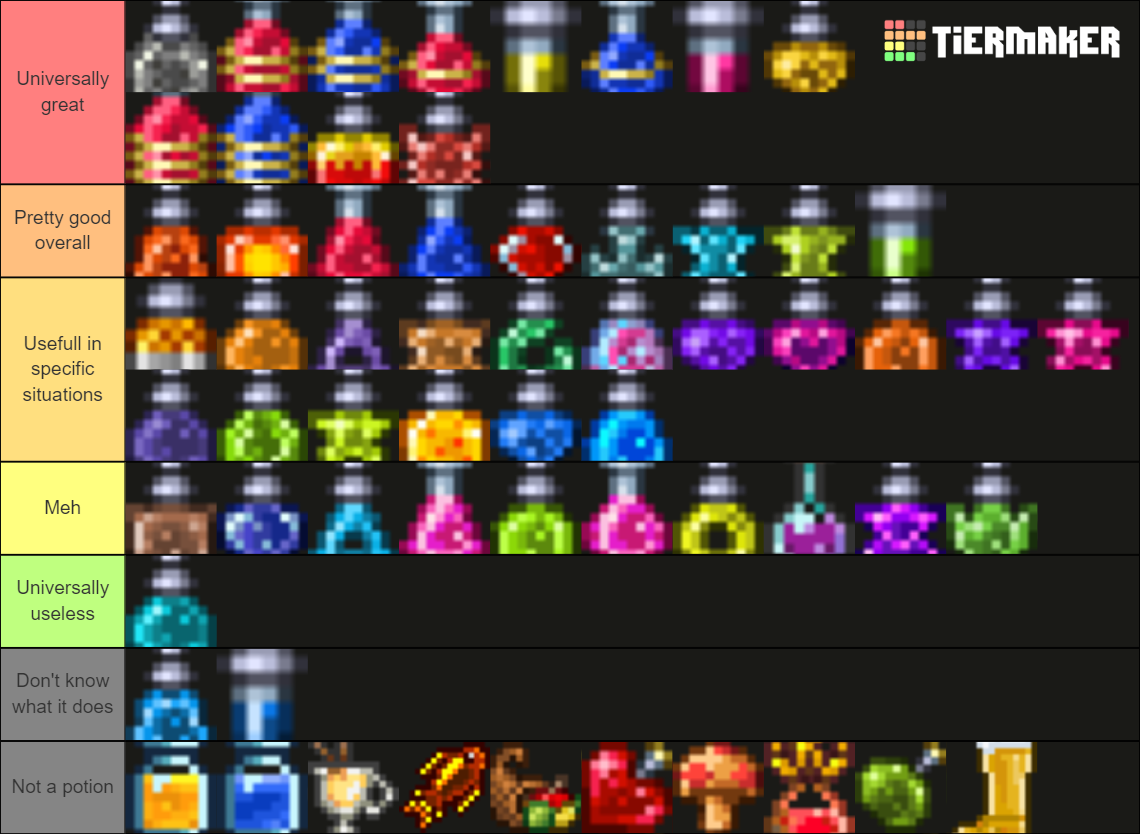Terraria Potions Tier List (Community Rankings) - TierMaker