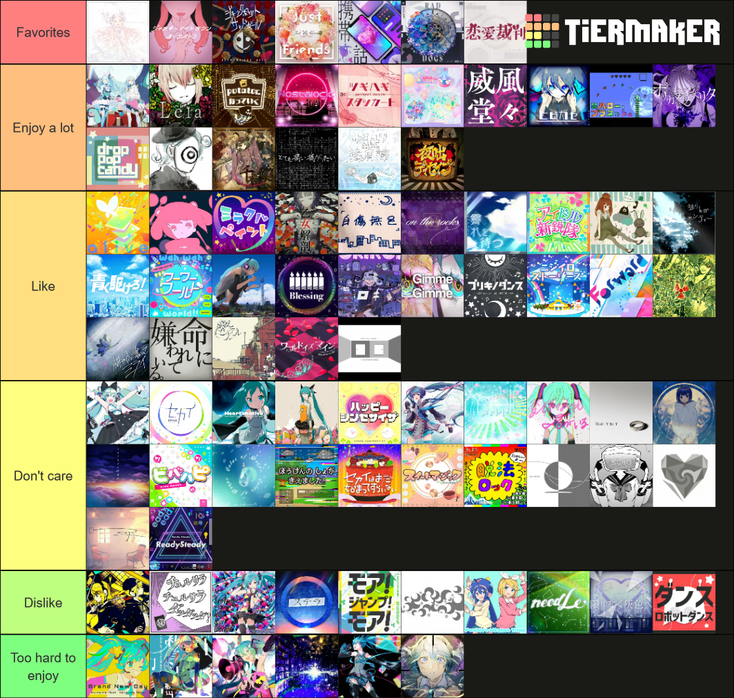 Project Sekai song charts Tier List (Community Rankings) - TierMaker