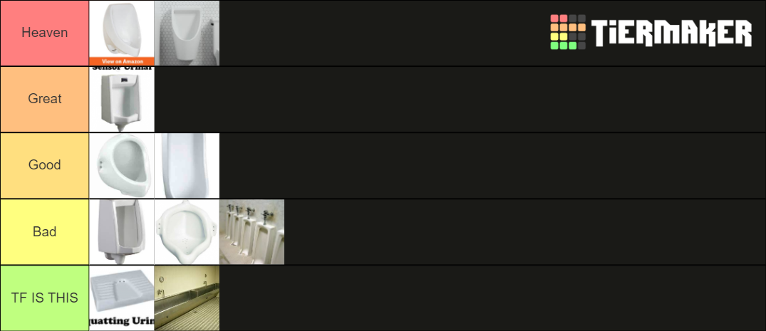 Common urinal types Tier List (Community Rankings) - TierMaker