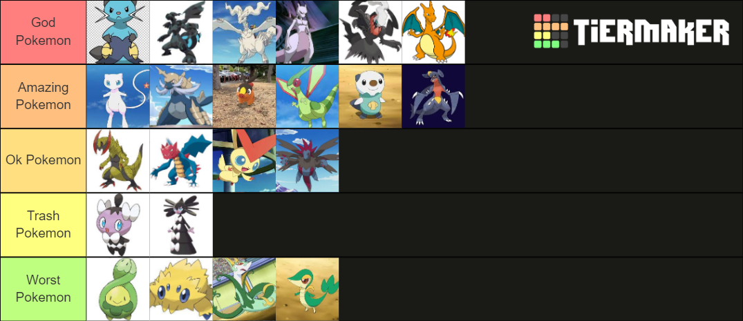 Pokemon Tier List (Community Rankings) - TierMaker