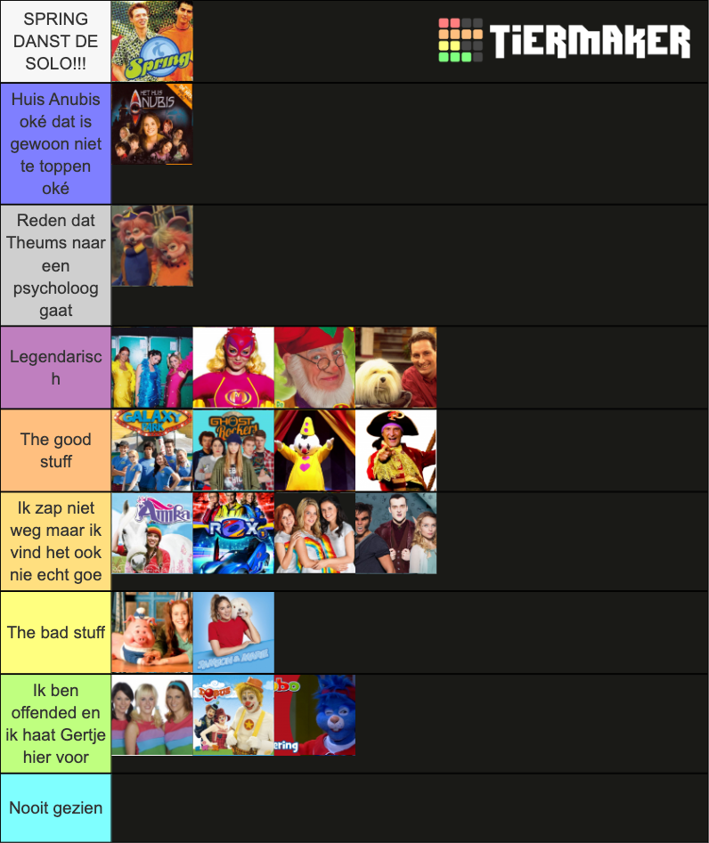 Studio 100 Shows Tier List (Community Rankings) - TierMaker