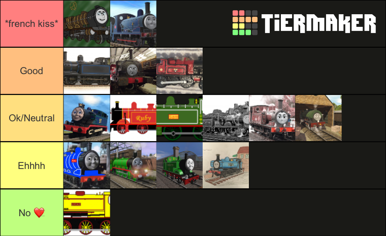 Ttte ocs Tier List (Community Rankings) - TierMaker