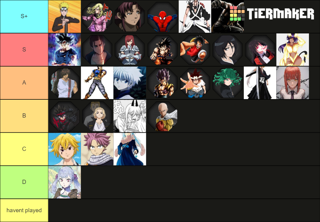 ao 1v1 character list Tier List (Community Rankings) - TierMaker