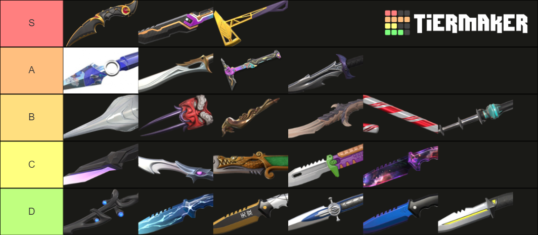 KNIFE skins, all of them. Valorant Tier List (Community Rankings ...