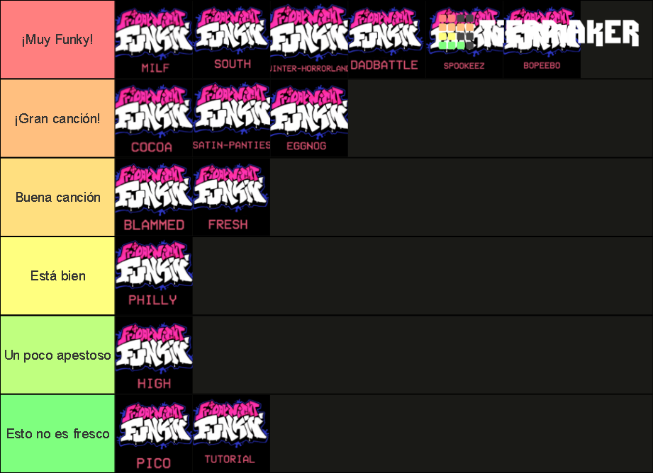 FnF Song Tierlist Tier List (Community Rankings) - TierMaker