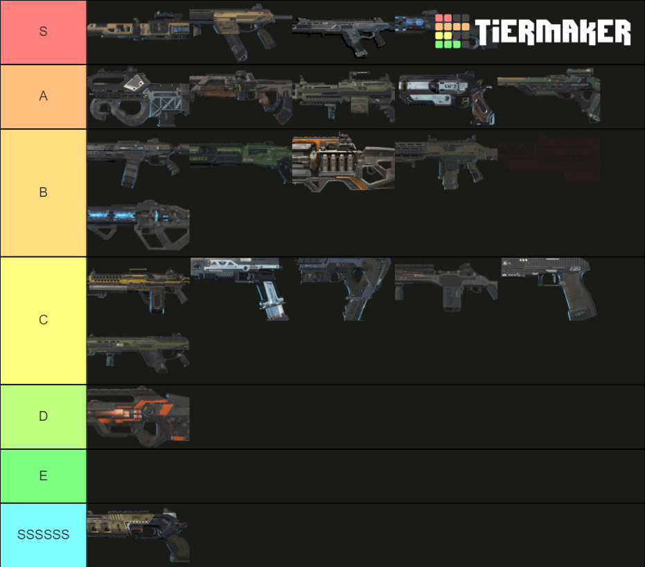Apex Legends Guns and more Guns Tier List (Community Rankings) - TierMaker