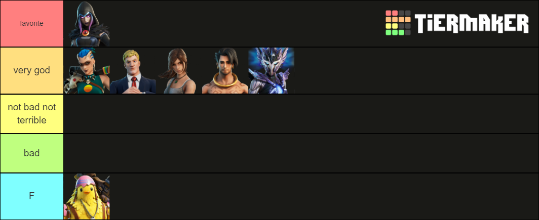 Fortnite: C2-S6 Battle Pass Skins Tier List (Community Rankings ...