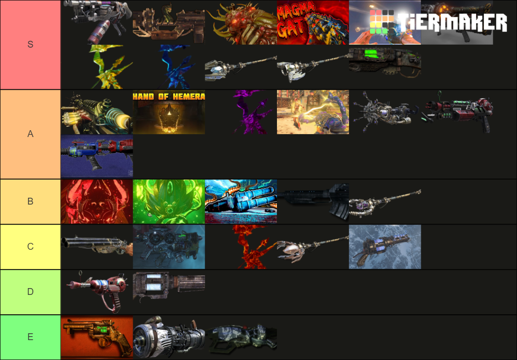 Ranking Call of Duty Zombies Wonder Weapons Tier List (Community ...