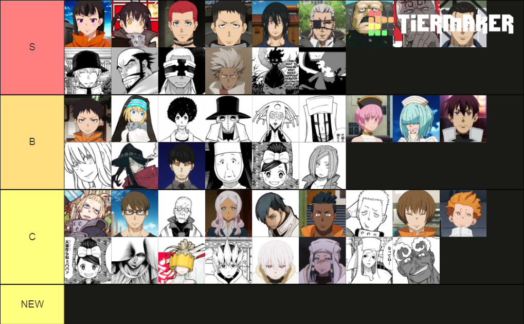 Fire Force Manga characters Tier List (Community Rankings) - TierMaker