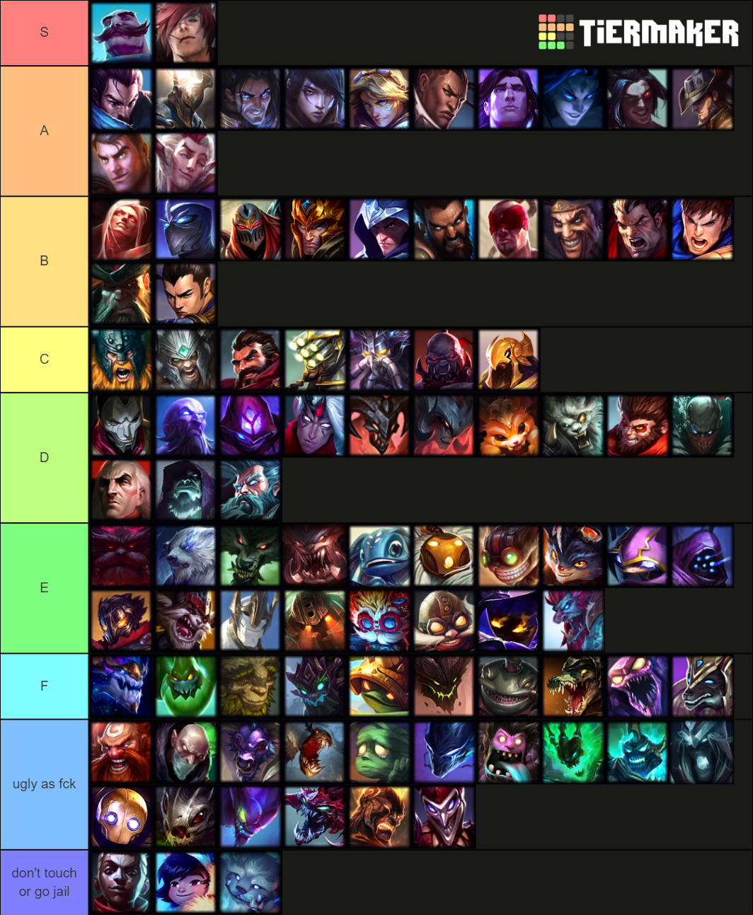 hottest male league of legends champions Tier List (Community Rankings ...