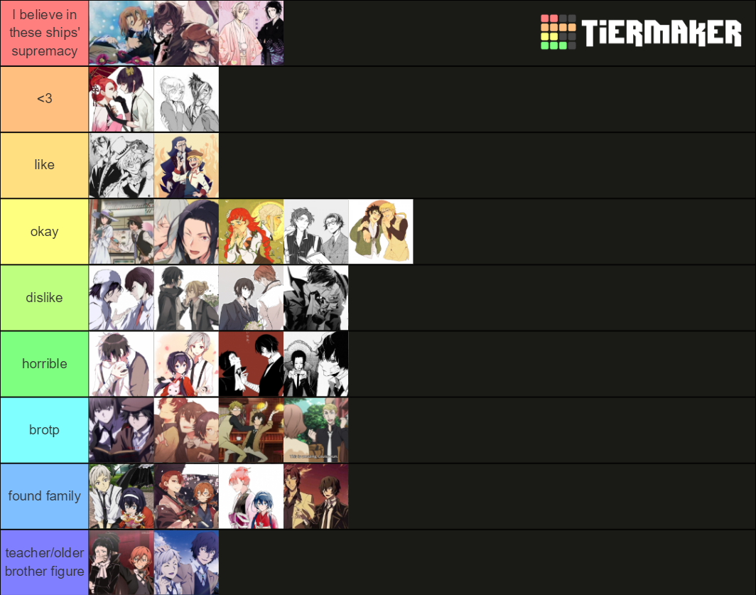 bsd ships Tier List (Community Rankings) - TierMaker