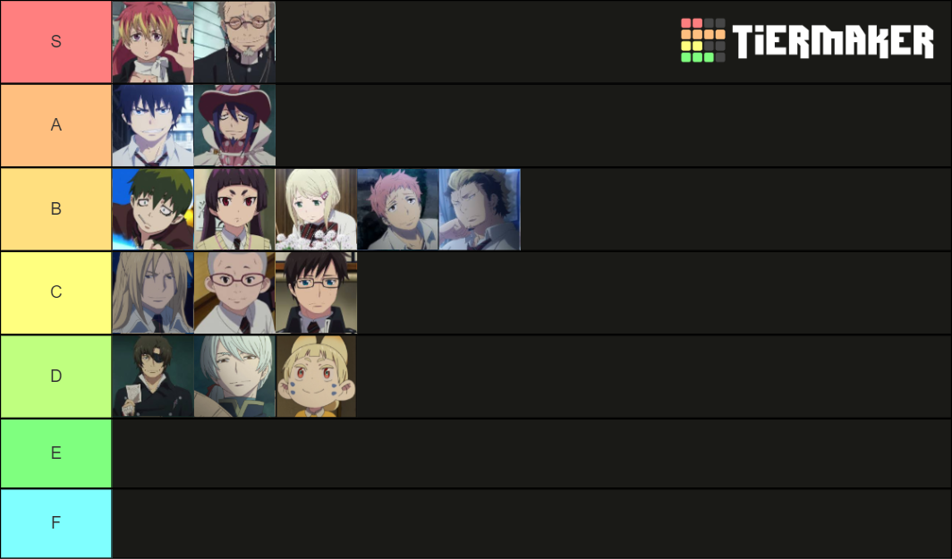 Blue Exorcist characters Tier List (Community Rankings) - TierMaker