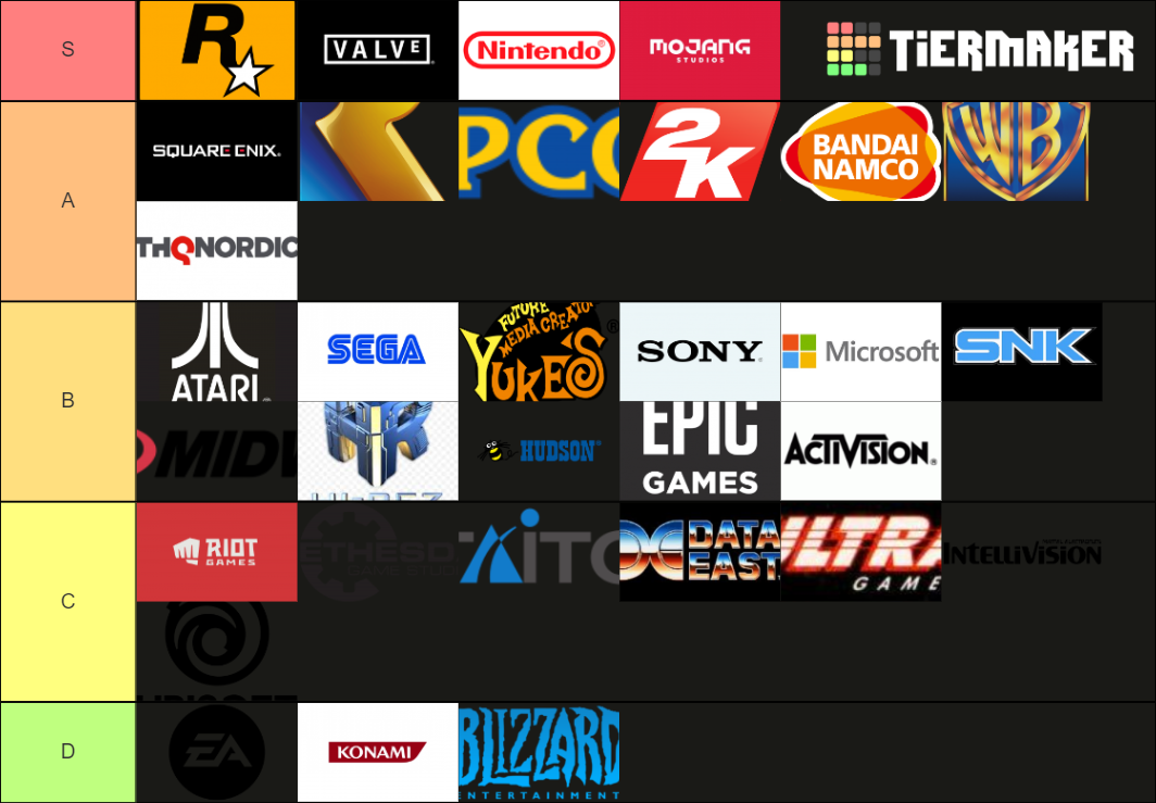 Video Game Companies Tier List (Community Rankings) - TierMaker