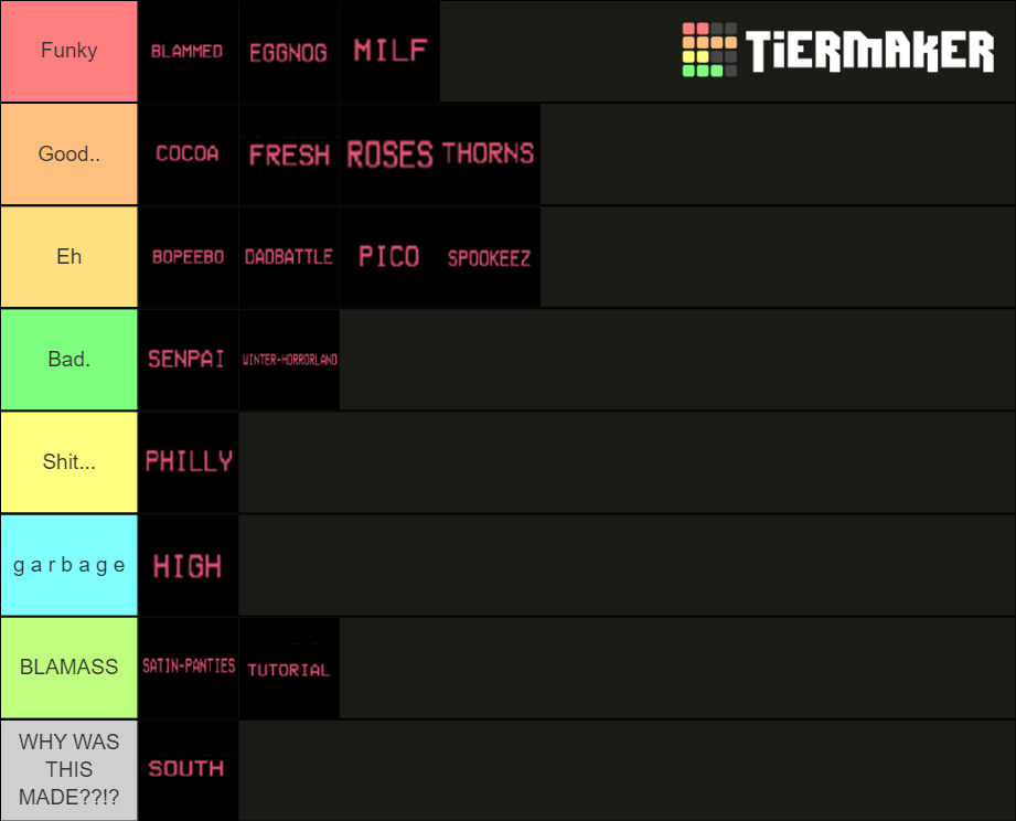 Friday Night Funkin' Songs Tier List (Community Rankings) - TierMaker