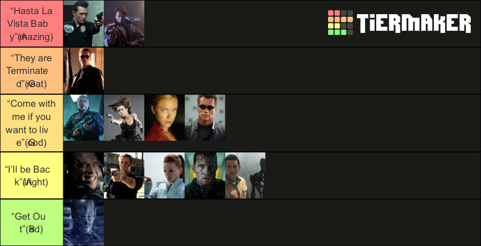 All Terminators from Worst to Best Tier List (Community Rankings ...