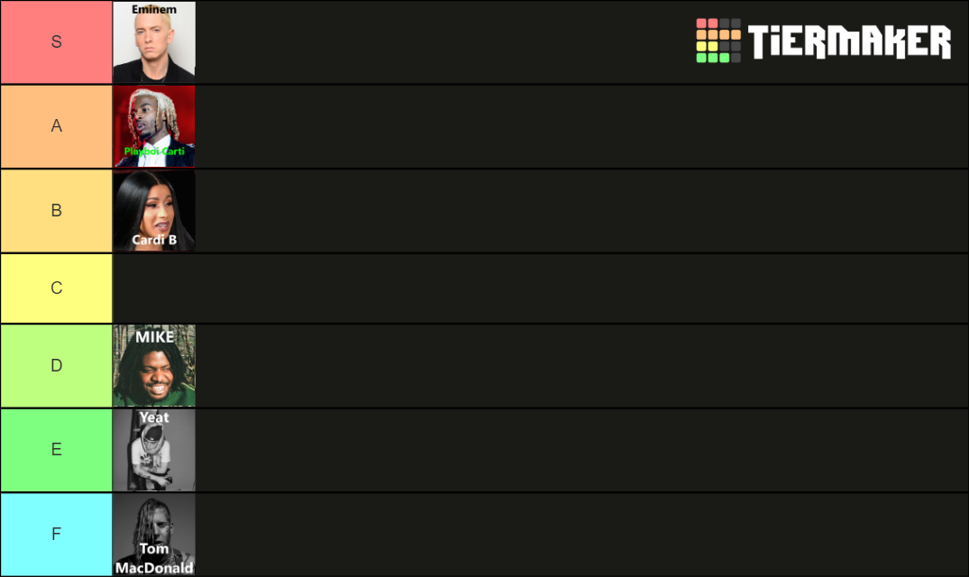 Least Favorite Rappers Tier List (Community Rankings) - TierMaker