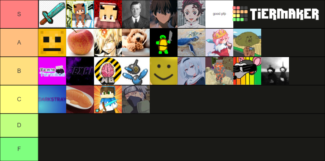 Cubecraft Bedrock Players Tier List Community Rankings Tiermaker 6956