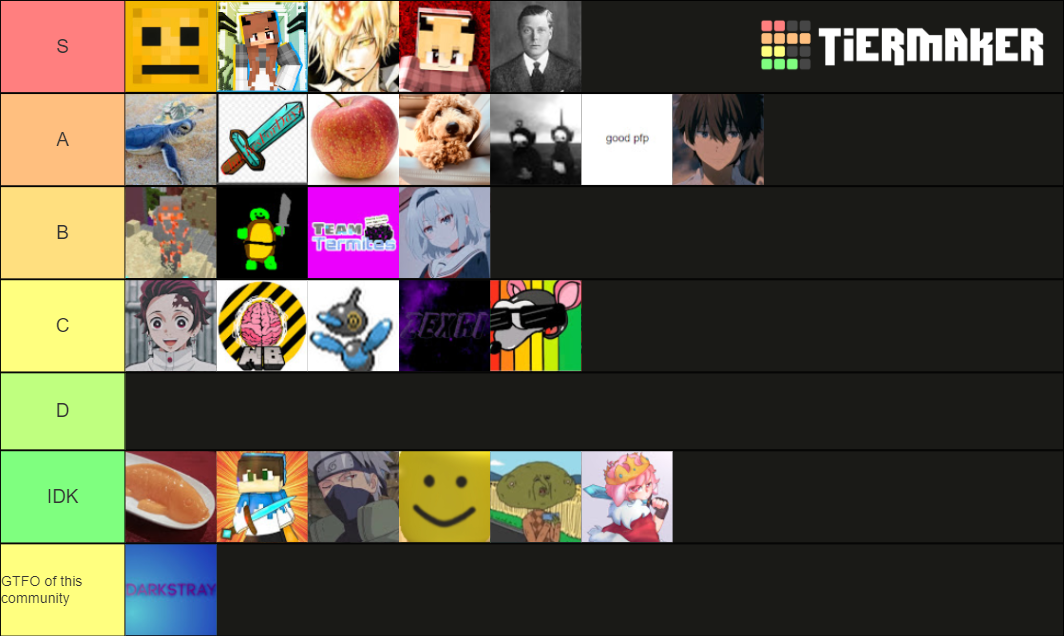 Cubecraft Bedrock Players Tier List Community Rankings Tiermaker 1627