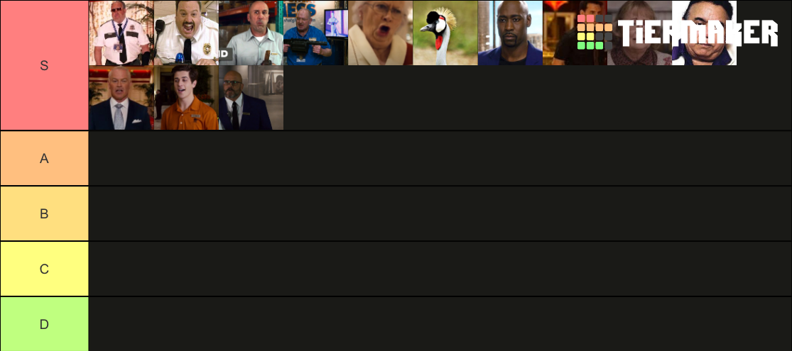 Paul Blart 2 characters Tier List (Community Rankings) - TierMaker
