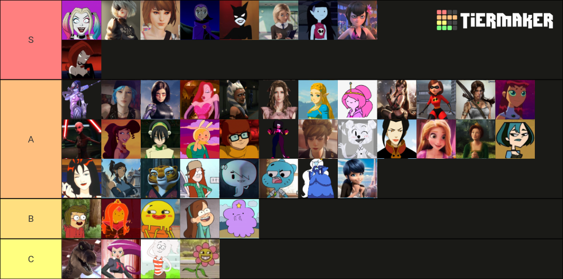 Best Tierlist Of All Time About All Female Characters Tier List ...