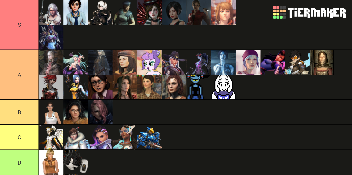 Video Game Women Tier List (Community Rankings) - TierMaker