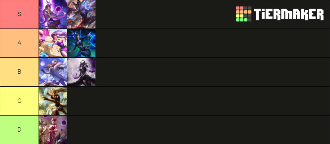 Syndra skins Tier List (Community Rankings) - TierMaker