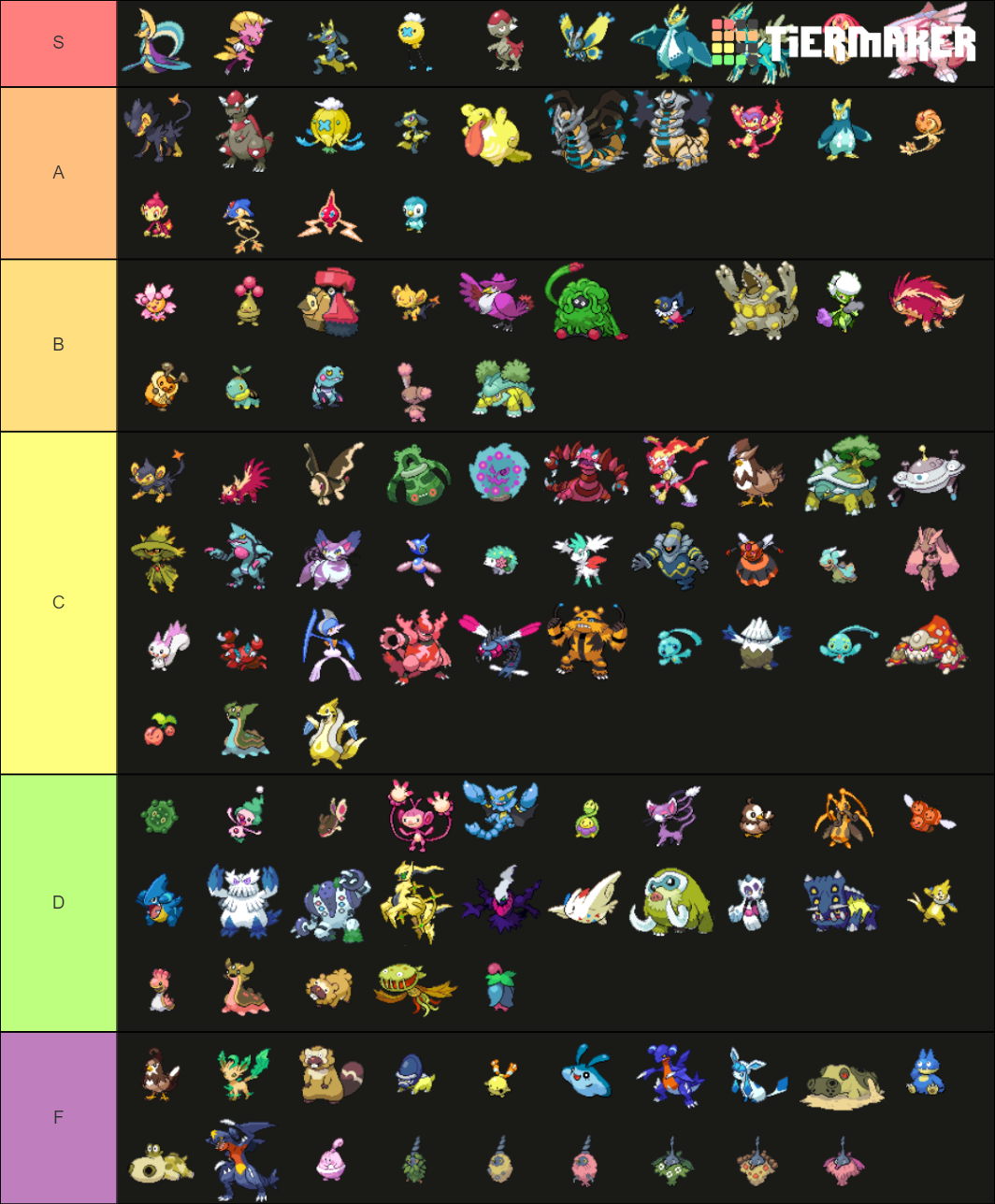 Platinum shinies Tier List (Community Rankings) - TierMaker