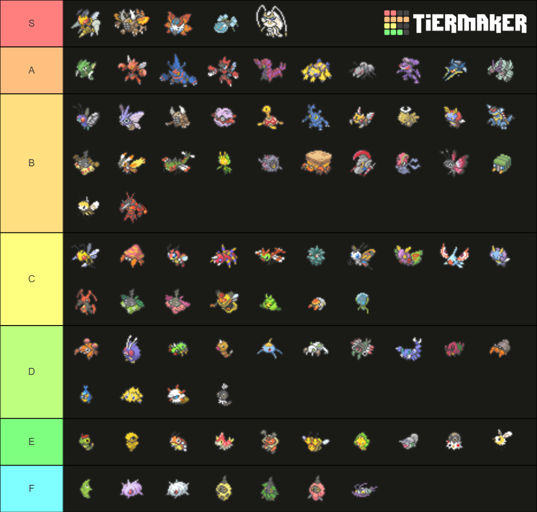Bug Type Pokemon Tier List (Community Rankings) - TierMaker