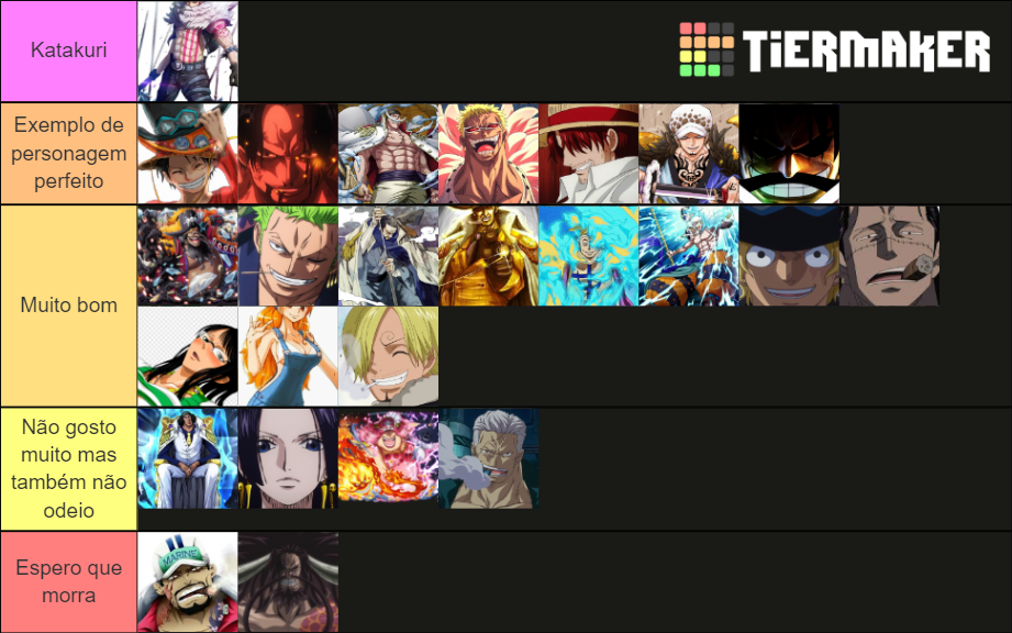 One piece personagens Tier List (Community Rankings) - TierMaker