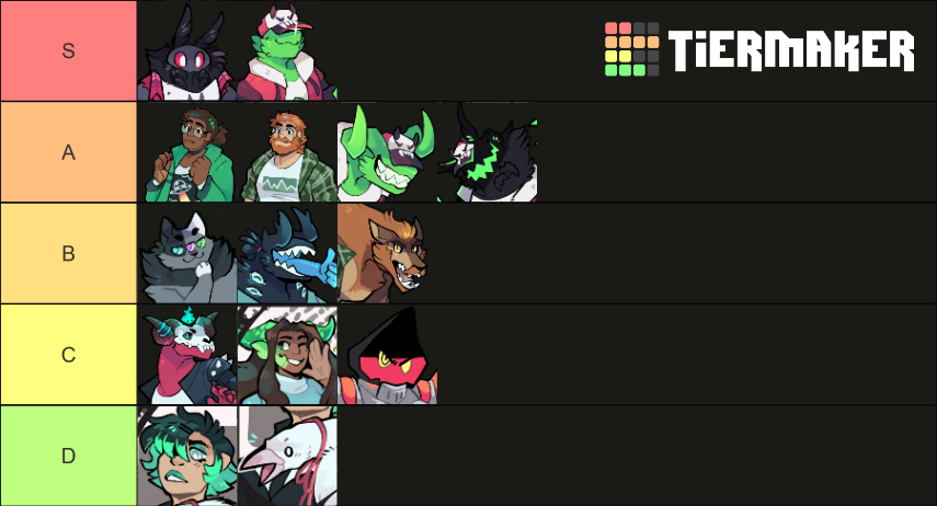 Cryptid Crush Characters Tier List (Community Rankings) - TierMaker