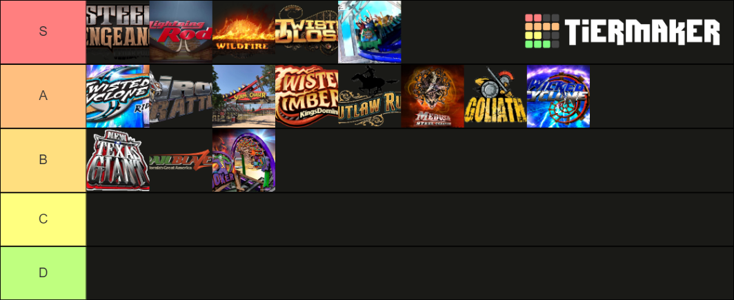 RMC Roller Coasters Tier List (Community Rankings) - TierMaker