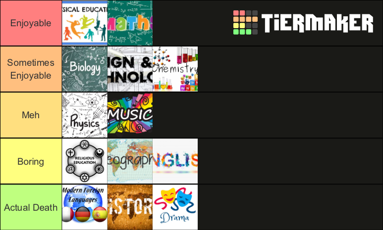 School Lessons Tier List (Community Rankings) - TierMaker