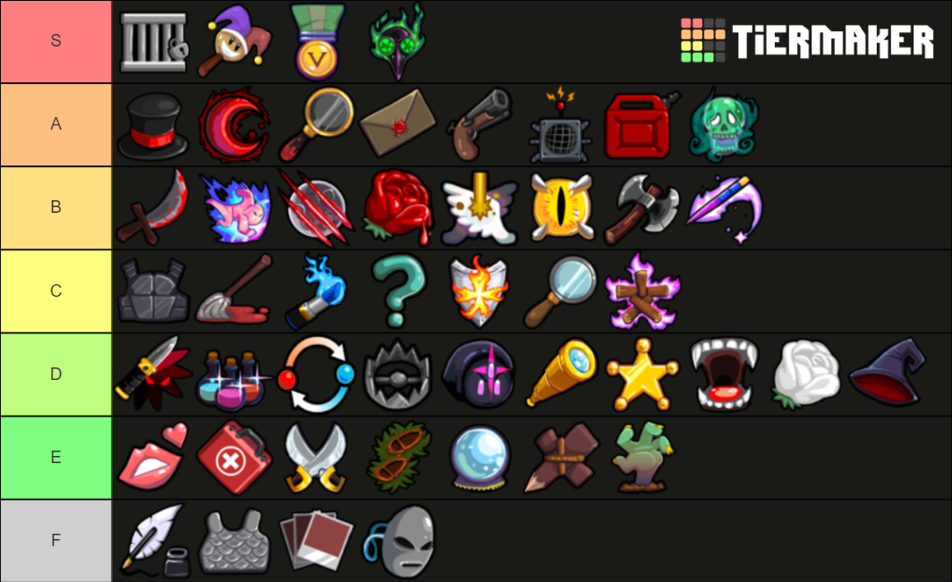 Town of Salem All Roles Tier List (Community Rankings) - TierMaker