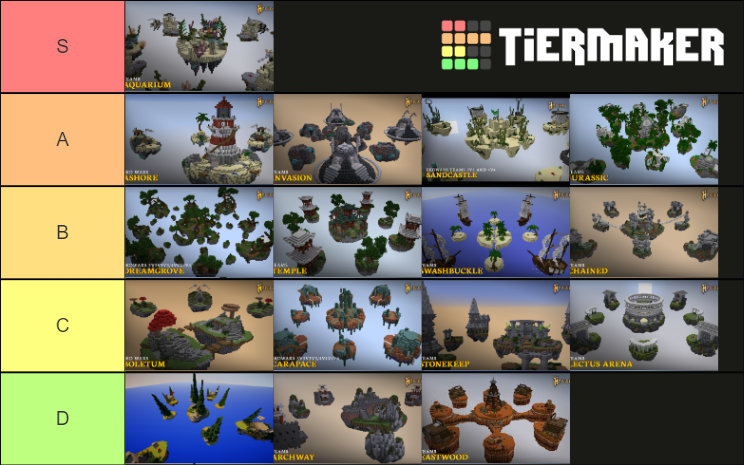 Hypixel Bedwars Maps (Teams of 3 and 4) Tier List (Community Rankings ...
