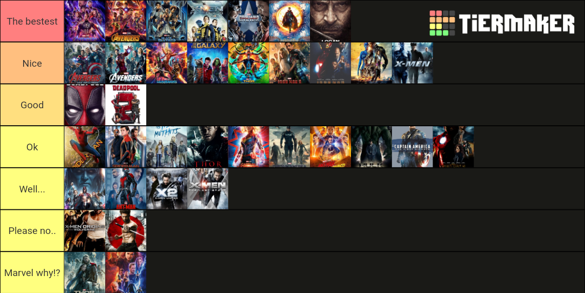 Avengers and X-Men marvel ranks Tier List (Community Rankings) - TierMaker