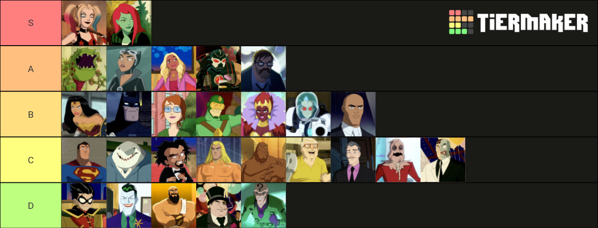 Harley Quinn the Animated Series Characters Tier List (Community ...