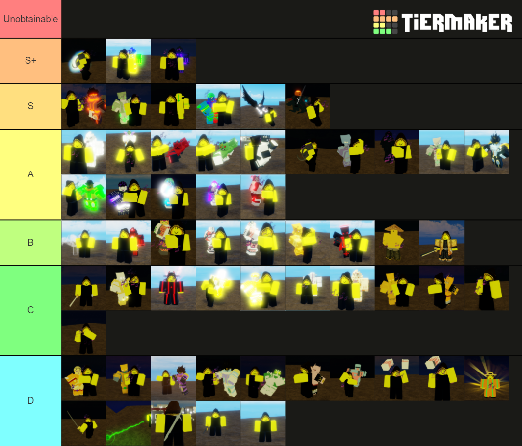 Stand Tier List (Community Rankings) - TierMaker