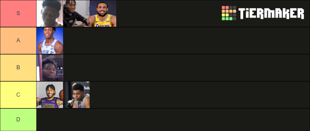 Cutest NBA Players Tier List (Community Rankings) - TierMaker